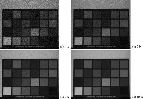 Figure 1 From A High Sensitivity Cmos Image Sensor With Gain Adaptive