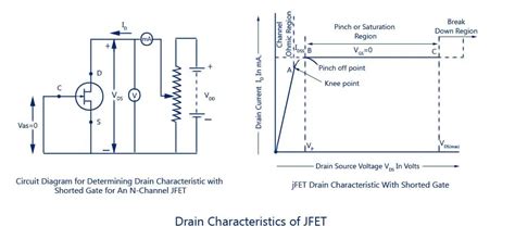 Field Effect Transistor Circuit Diagram Pdf Wiring Draw And Schematic