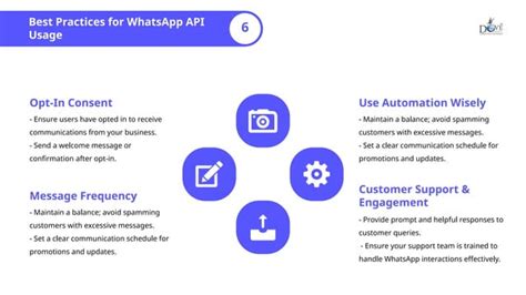 using whatsapp api a complete guide ppt