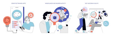 Neuroplasticity Flat Illustration 46422744 Vector Art At Vecteezy