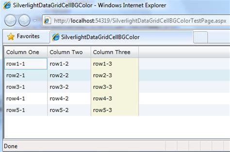 Changing The Background Color For One Or More Columns In A Silverlight DataGrid CodeProject