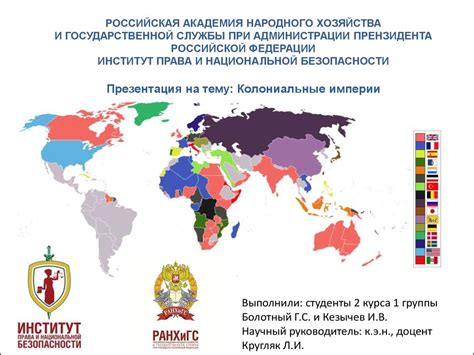 Колониальные империи - презентация онлайн