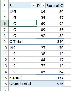 Excel Removing Grouping From PivotTable Columns Stack Overflow