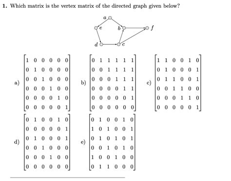 solved 1 which matrix is the vertex matrix of the directed