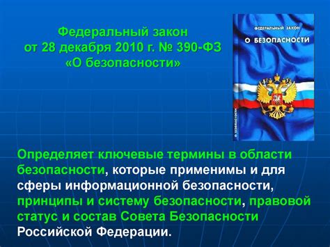 Нормативно правовое обеспечение кибербезопасности презентация онлайн