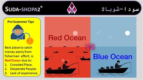 Intro The Bait Theory Story Policy Problem End Suda Shopa 2 Uae