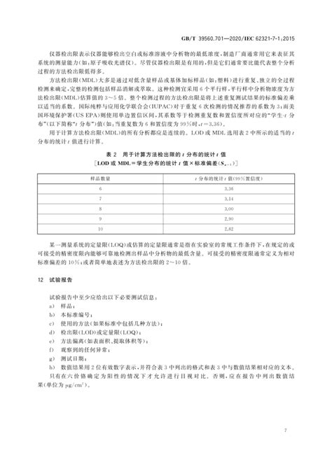 电子电气产品中某些物质的测定—第7 1部分：六价铬—比色法测定金属上无色和有色防腐镀层中的六价铬 Crvi 百度百科