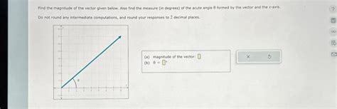 Solved Find The Magnitude Of The Vector Given Below Also Chegg