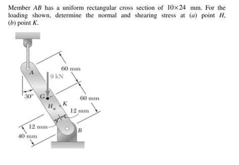 Solved Member Ab Has A Uniform Rectangular Cross Section Of
