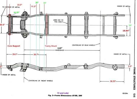 Frame Dodge Diesel Diesel Truck Resource Forums