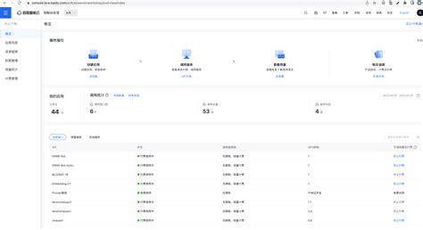 教程百度智能云千帆大模型平台使用指南 V 版本下 百度智能云千帆社区