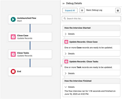 optimize flow debugging for user contexts