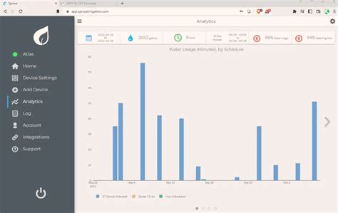 Export Data Spruce Support
