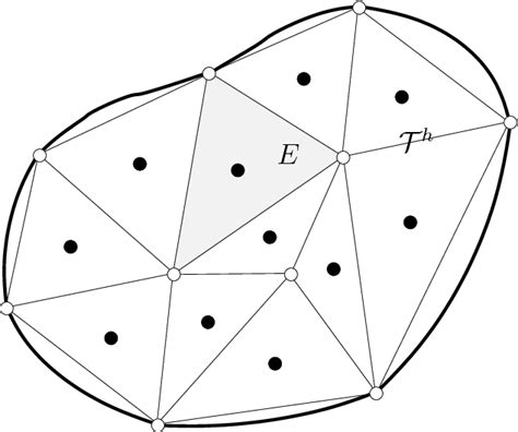 Schematic Representation Of The Domain Partition Into Cells And Nodes Download Scientific