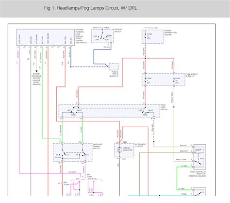 Headlight Fuse Location Can Not Find Location Of Headlight Fuse