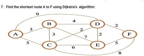 Using Dijkstra Algorithm 7 Find The Shortest Route A To F Using Dijkstras Algorithm 9 4 B D 2 3