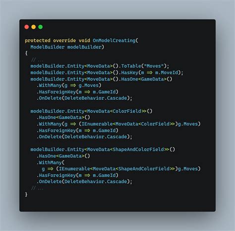 Ef Core Mapping With Tph Generic Types And Value Conversion Blogs