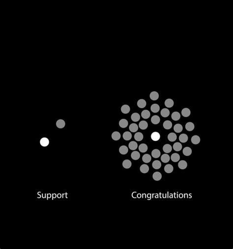 Japneetsachdeva Japneet Sachdeva