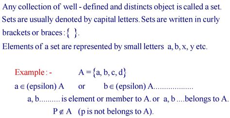 Sets Formula For 11th Class Formula In Maths