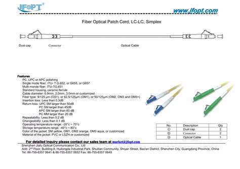 Optical Patch Cord Lc Lc Simplex Om PPT