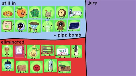 Bias 4 Elimination Order Youtube