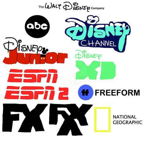 Detail The Walt Disney Company Logo Koleksi Nomer 33