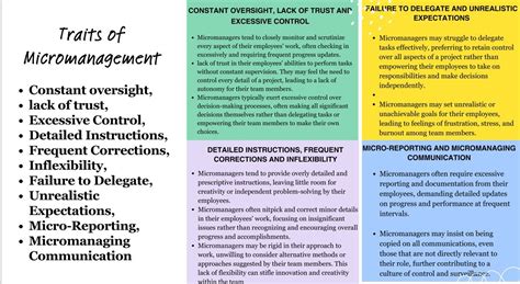 How To Accept Micromanagement And Cope With It Vishakha Telang Posted