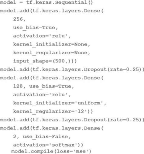 How Many Trainable Weights Does Your Model Have Exam4training