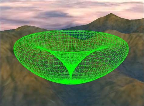 3d Visualization Of Radar Coverage In Free Space Download Scientific Diagram