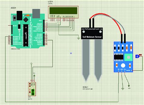 6 Simulation Model Using DHT11 And Soil Moisture Sensor Download Scientific Diagram