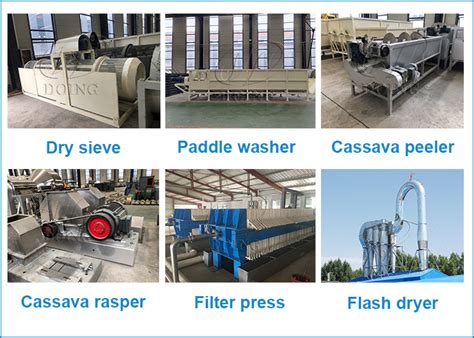 The Entire Processing Chain For Cassava Flour Productionblog