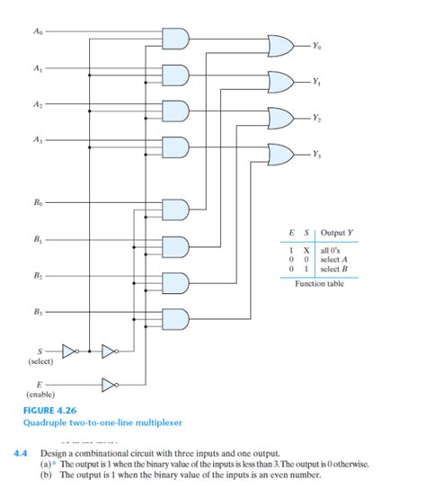 Solved 44 Design A Combinational Circuit With Three Inputs