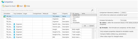 Simulation Comparison Does Not Show Relevant Formula Differences