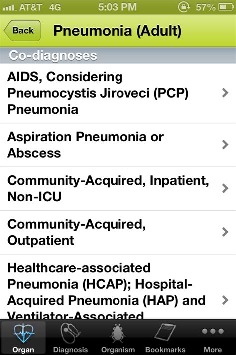 Emra Antibiotic App For Er Physicians Improved With Recent Update
