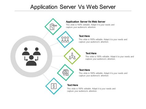 Application Server Vs Web Server Ppt Powerpoint Presentation Infographic Cpb Powerpoint Slides