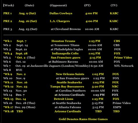 Rams Release 2025 Season Schedule Open Preseason With Cowboys East L