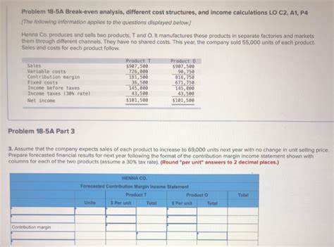 Solved Problem A Break Even Analysis Different Cost Chegg