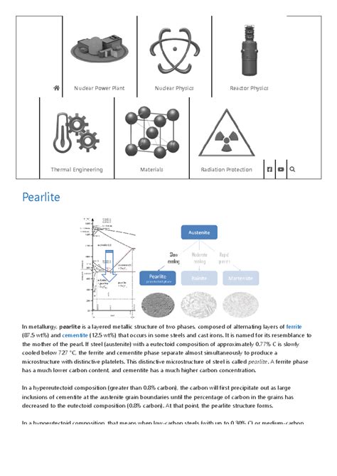 Pearlite Microstructure And Properties Pearlite In Metallurgy Pearlite Is A Layered