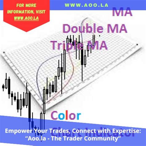 Color Chart Mas Color Chart Online Trading Financial Markets
