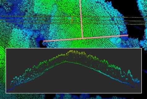 How To Choose Between Photogrammetry And Lidar For Geodesic Research Gnssae How To Choose Between Photogrammetry And Lidar For Geodesic Research Gnssae