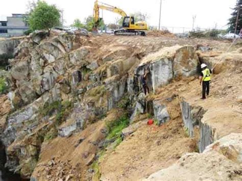 Engineering Geology What Is Engineering Geology And Its Importance