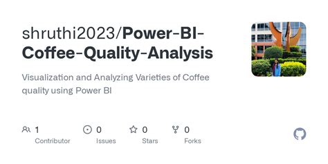 Github Shruthi2023 Power Bi Coffee Quality Analysis Visualization