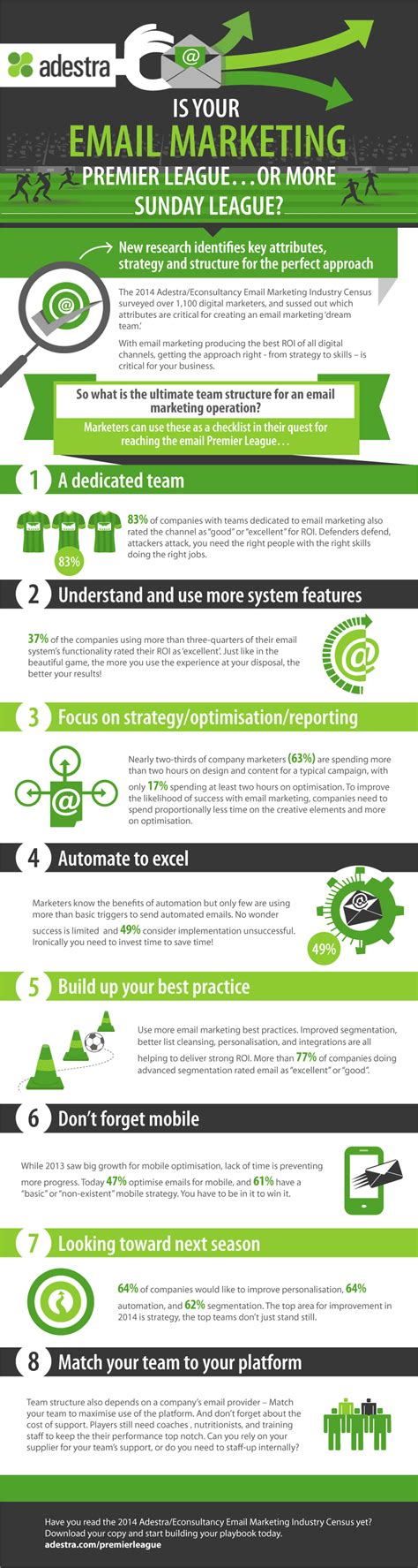 Are You Optimising For Mobile Email Or Just For Mobile Email Devices Smart Insights
