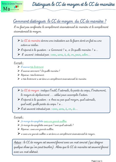 Ma Revision Com 21 Lecon Complement Moyen Maniere