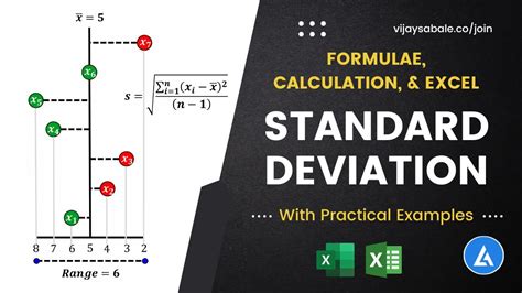 Standard Deviation With Examples Calculation Formulae And In Excel YouTube