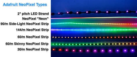 new guide how to solder neopixels — beginner tutorial adafruit