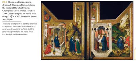 Early Renaissance Flashcards Quizlet