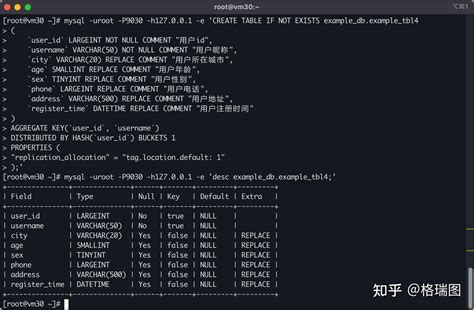 Apache Doris 0008 数据模型 02 唯一模型 01 知乎