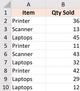 How To Use Excel COUNTIF Function Examples Video