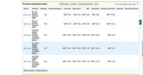Merge Invoices In Salesforce